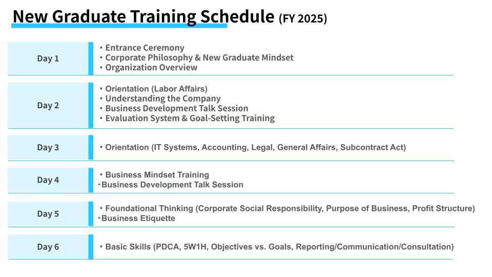 Shaping the Future of COVER: Inside Our New Graduate Training Program ...