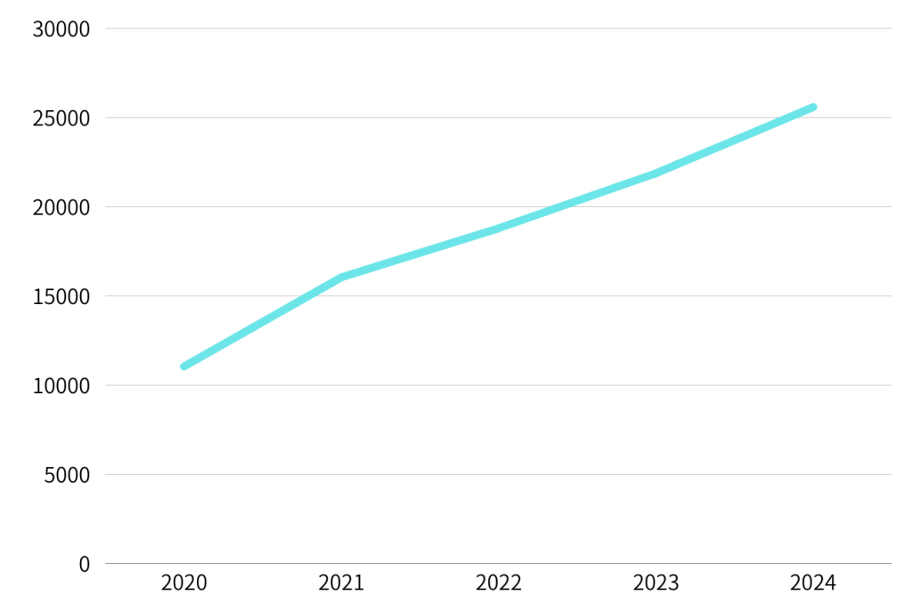 The Guardians Behind the Scenes: Moderators Who Keep hololive ...